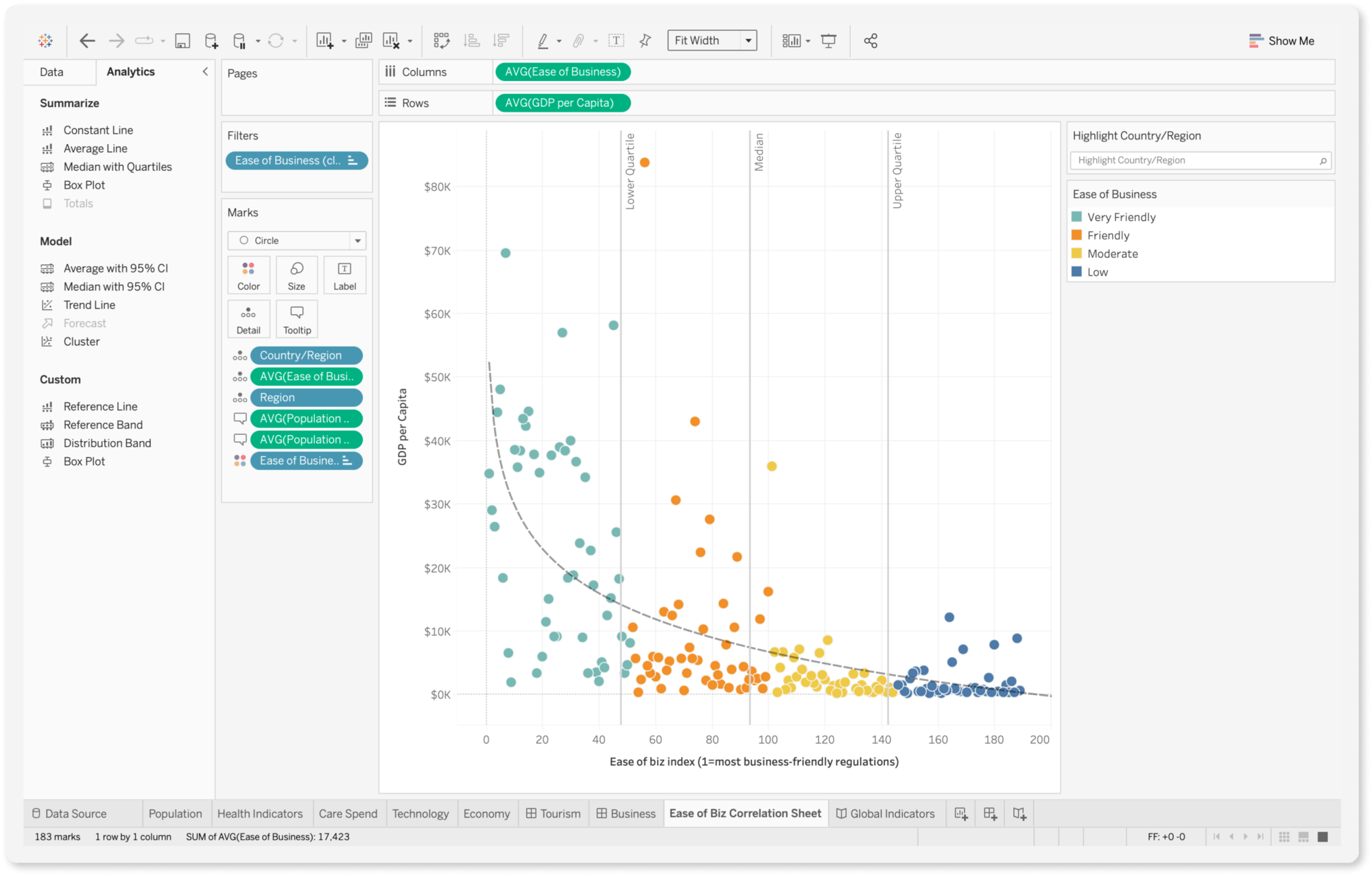 Top 5 SQL Tools For Data Analysis