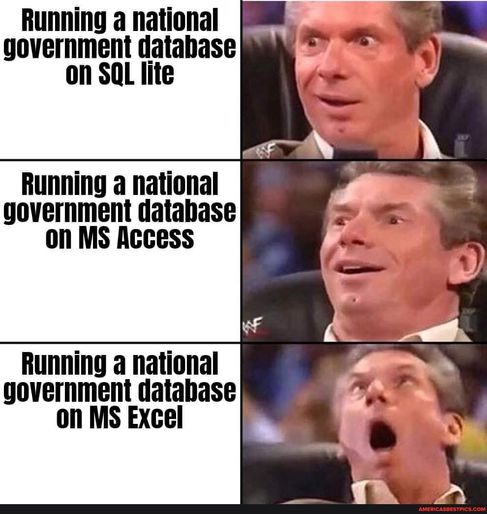 SQL Meme You Say Check Out The Best SQl Memes Ever 
